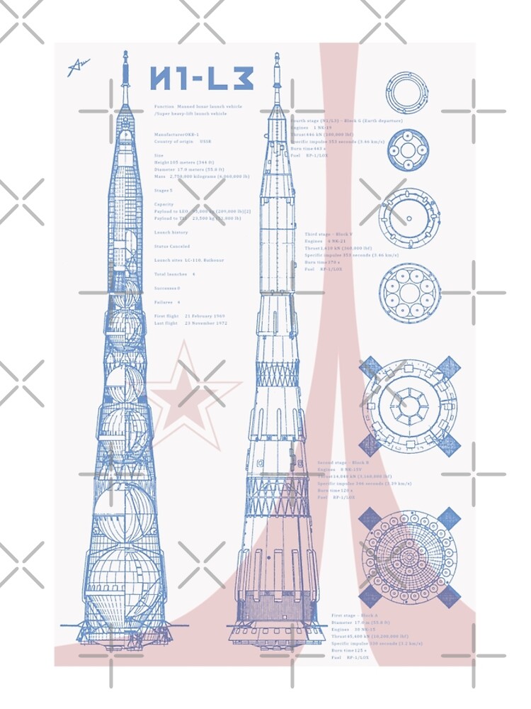 "N1-L3 ROCKET PLANS Russian rocket blueprint soviet moon rocket USSR ...