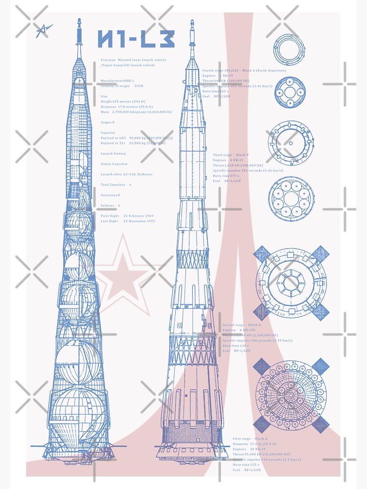 "N1-L3 ROCKET PLANS Russian rocket blueprint soviet moon rocket USSR ...