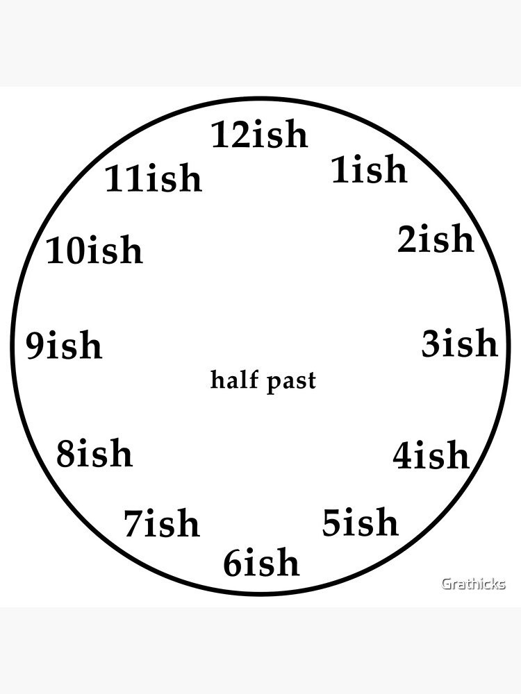 "Time-ish Clock" Clock for Sale by Grathicks | Redbubble