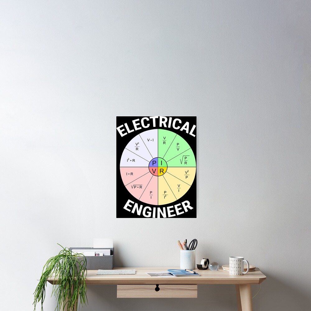 Pie Chart For Electrical