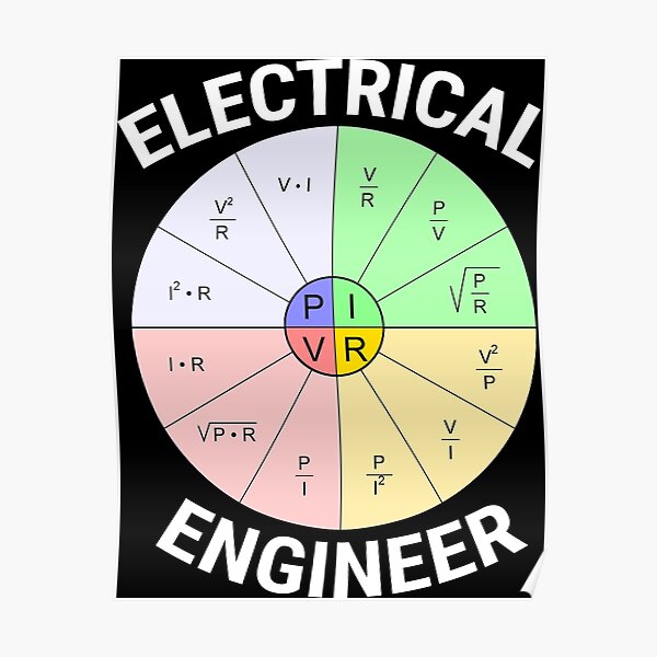 "Ohm's Law Pie Chart Electrical Engineer T-Shirt" Poster for Sale by zcecmza | Redbubble