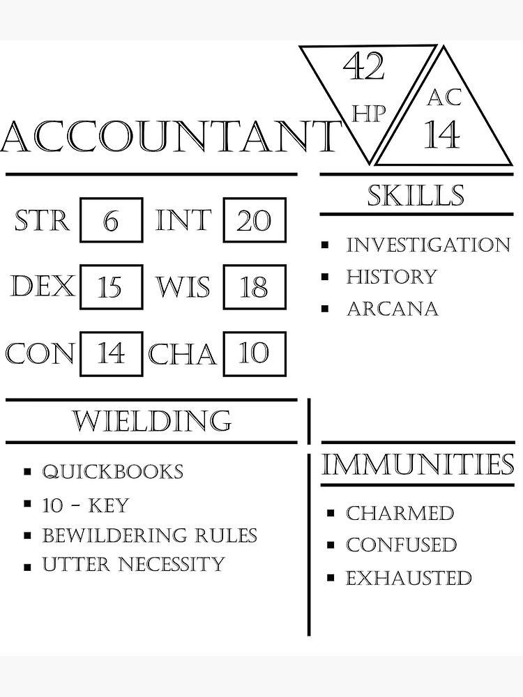 "Accountant Stats - Character Sheet - Black" Poster by EchoTheBard ...