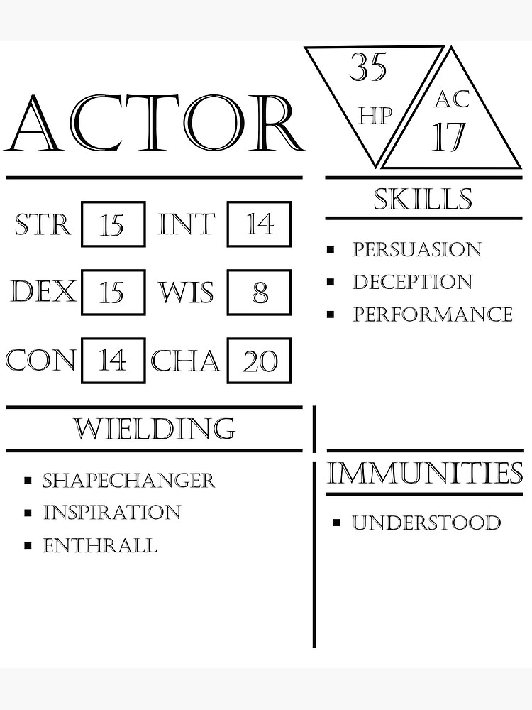 "Actor Stats - Character Sheet - Black" Poster by EchoTheBard | Redbubble