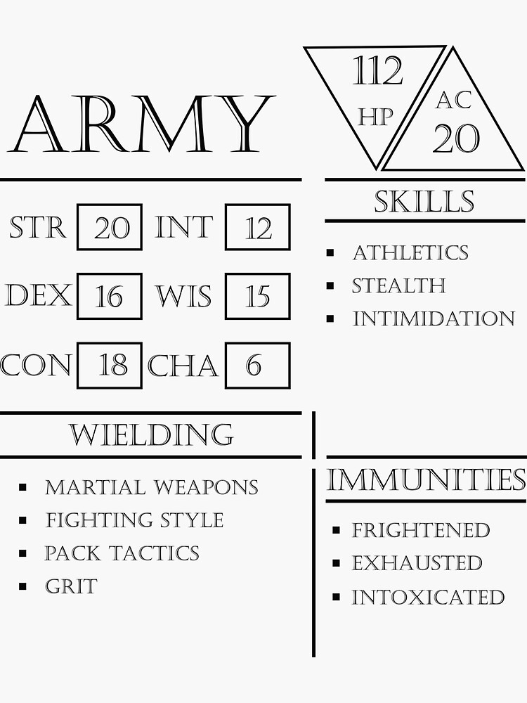 "Army Stats - Character Sheet - Black" Sticker for Sale by EchoTheBard ...