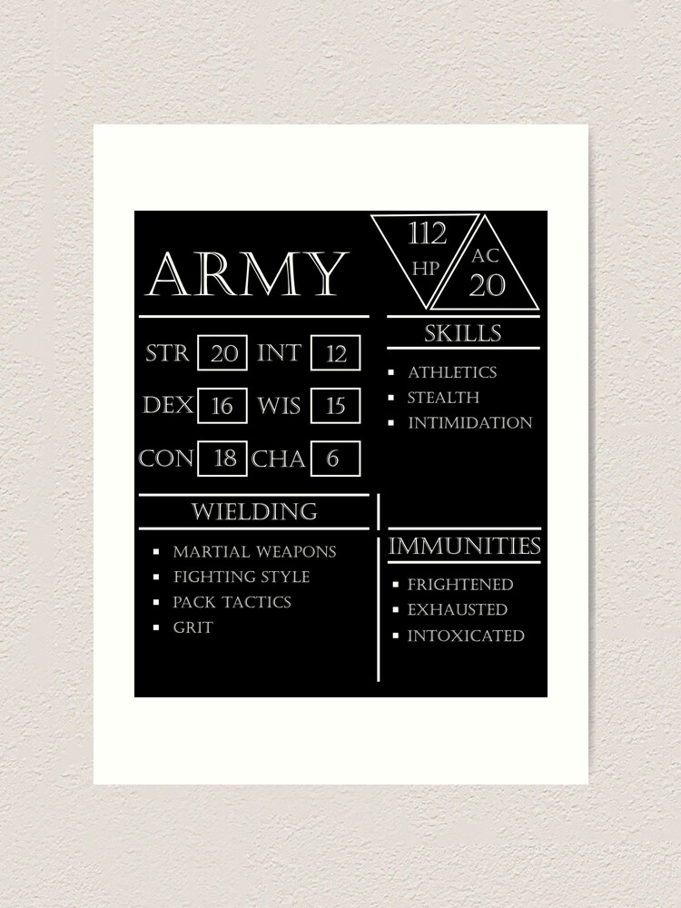 "Army Stats - Character Sheet - White" Art Print for Sale by ...