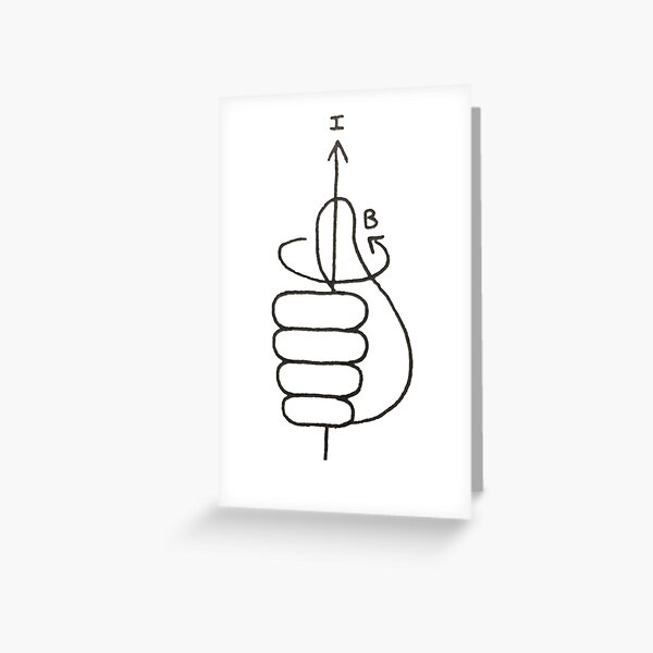 "Right hand rule drawing" Greeting Card by anon-artist | Redbubble
