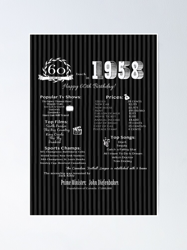 "60 Years Old! If Born in 1958 - Fun Facts Poster for Party.. Canadian ...