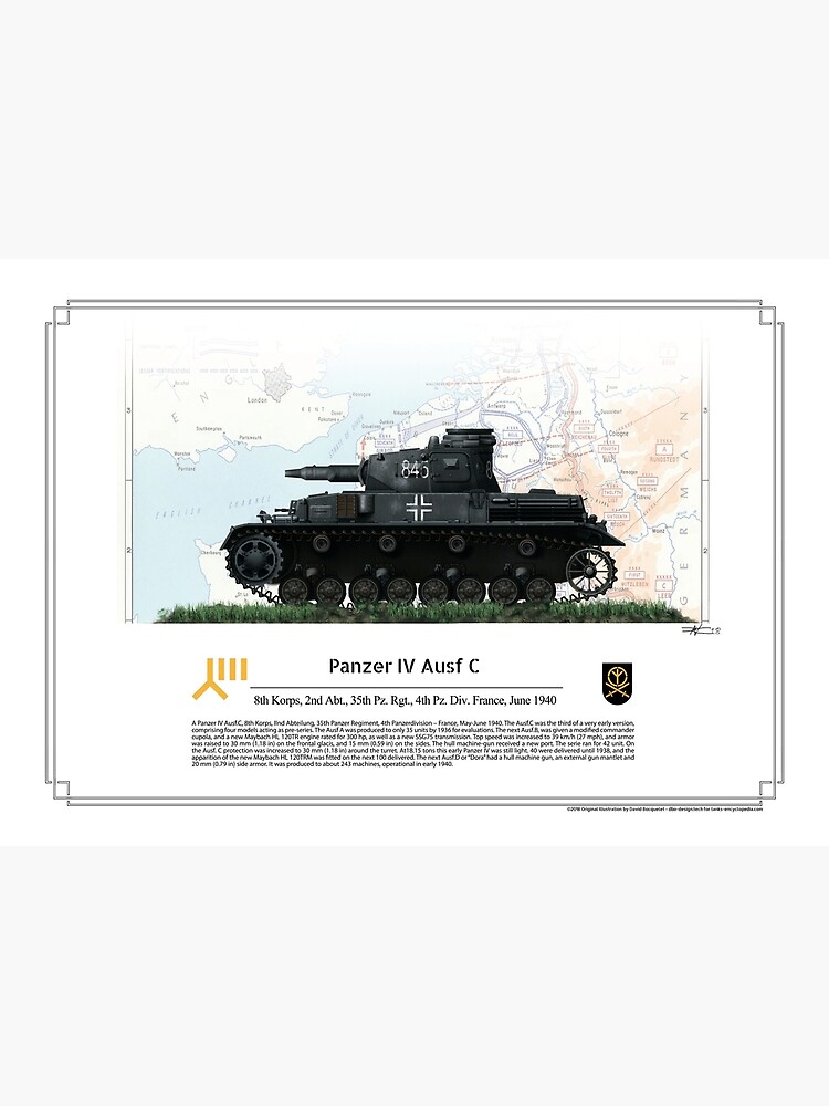 "Panzer IV Ausf C" Poster for Sale by TheCollectioner | Redbubble