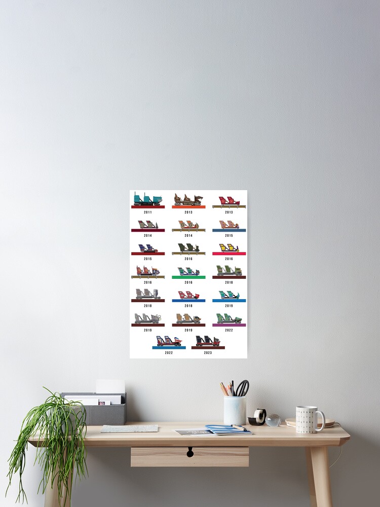 "RMC Rocky Mountain Construction Coaster Cars Design 2025" Poster for ...