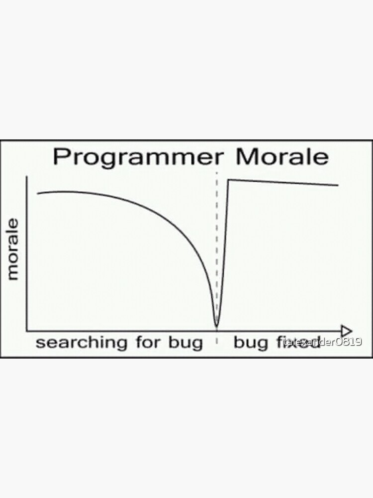 "Programmer bug graph" Sticker by talexander0819 | Redbubble