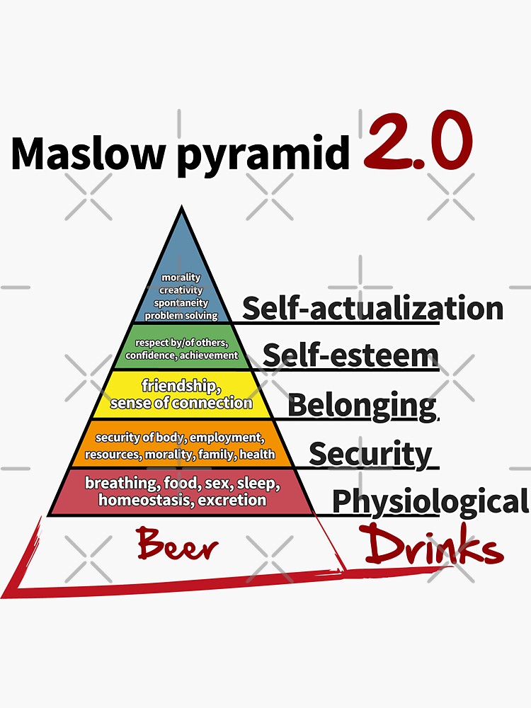 "Maslow pyramid Beer" Sticker by Caldofran | Redbubble