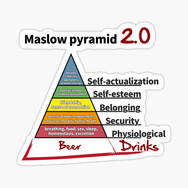 "Maslow pyramid Beer" Sticker by Caldofran | Redbubble