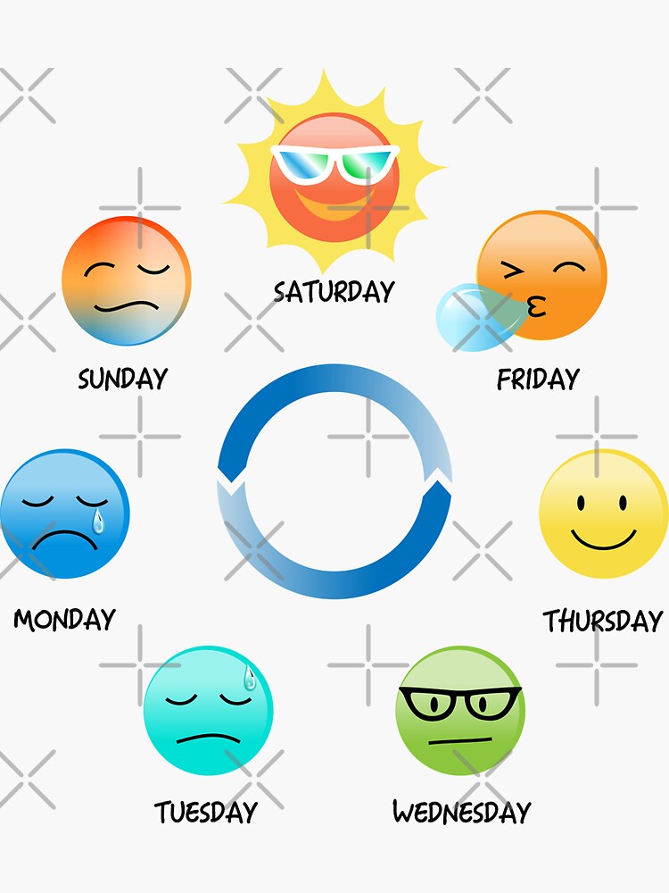 "Emoji Emotions for 7 Days A Week " Sticker by IcArtsyOrigin8 | Redbubble