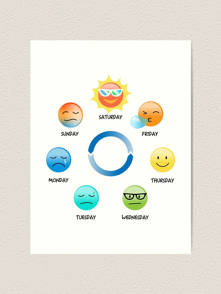 "Emoji Emotions for 7 Days A Week " Art Print by IcArtsyOrigin8 | Redbubble