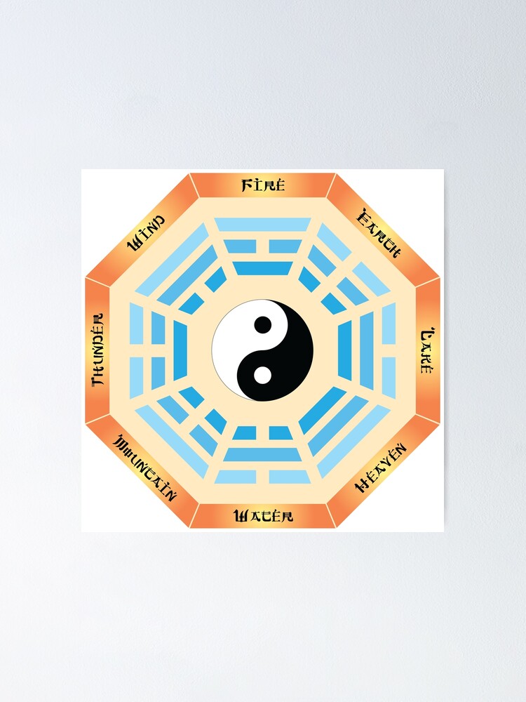 "I Ching Yin Yang" Poster by GalacticMantra | Redbubble