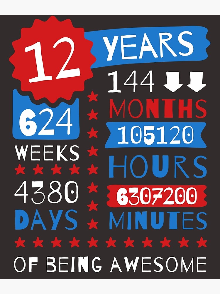 "12 Years Of Being Awesome - Fabulous 12th Birthday Gift Selection ...