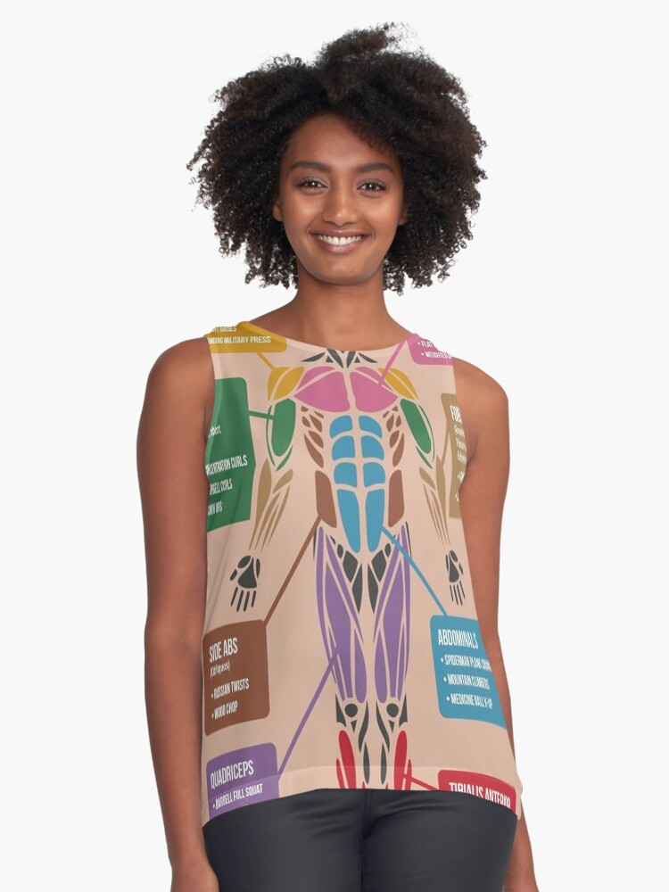 "Best Exercises For Each Muscle Group (Anterior)" Journal for Sale by ...