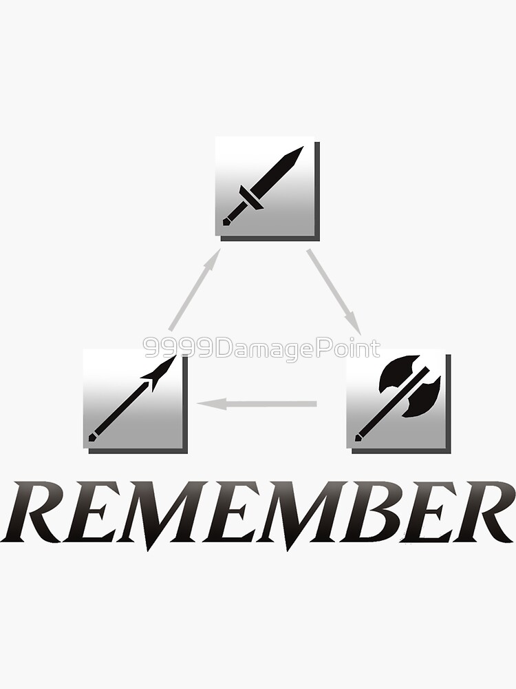 "Fire Emblem Weapon Triangle" Sticker by 9999DamagePoint | Redbubble