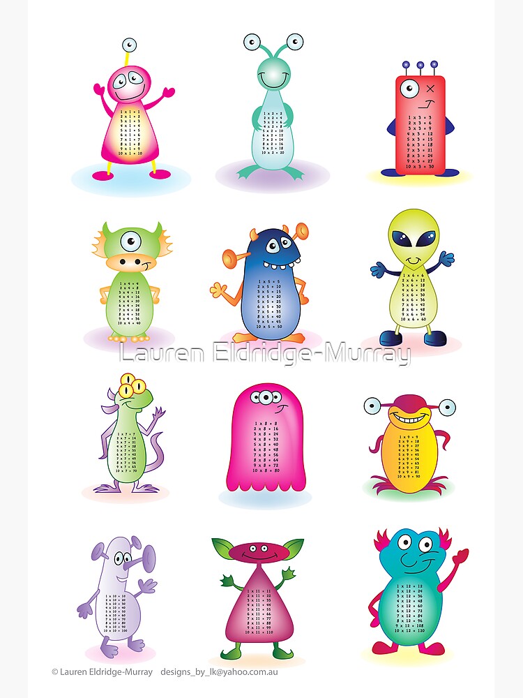 "Educational Poster - Multiplication Tables" Poster by retrocharm ...