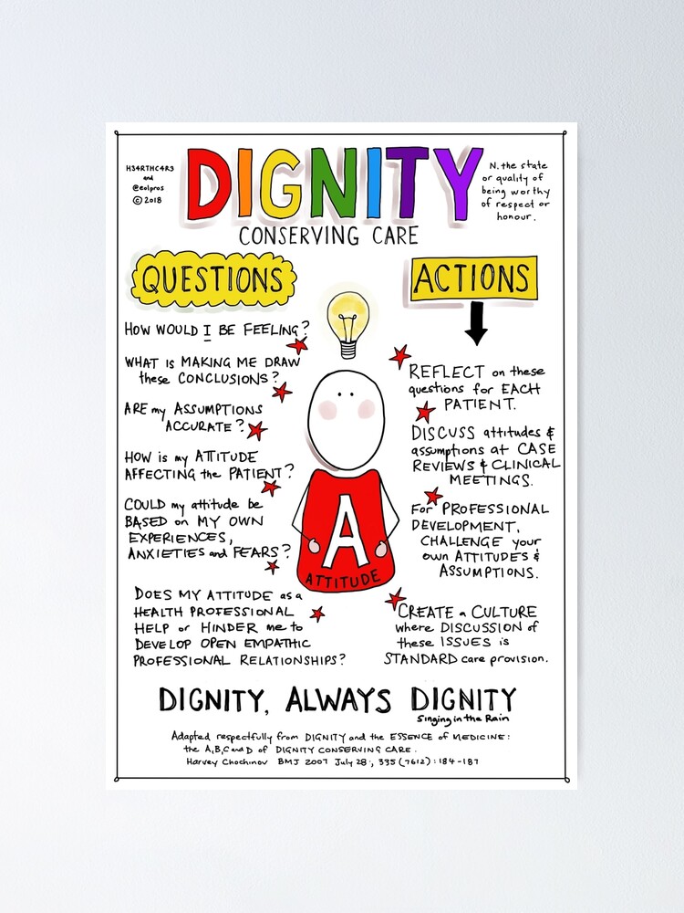 "Dignity Conserving Care: Attitude" Poster for Sale by H34RTHC4R3 ...