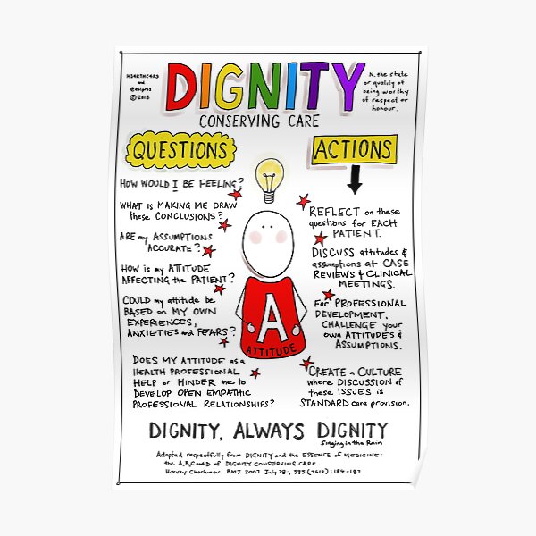 "Dignity Conserving Care: Attitude" Poster for Sale by H34RTHC4R3 ...
