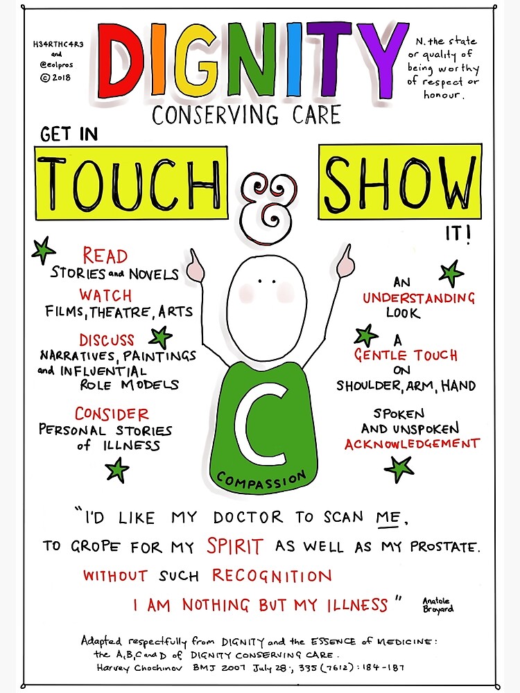 "Dignity Conserving Care: C" Poster for Sale by H34RTHC4R3 | Redbubble