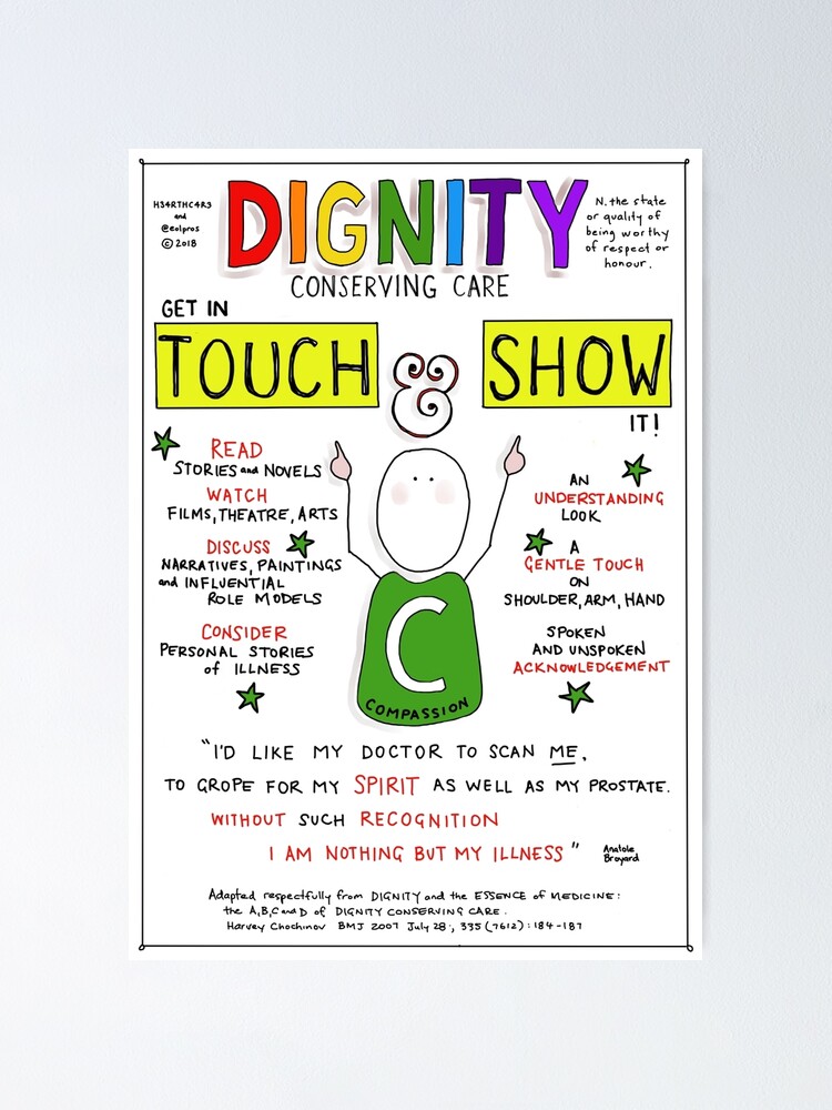 "Dignity Conserving Care: C" Poster for Sale by H34RTHC4R3 | Redbubble