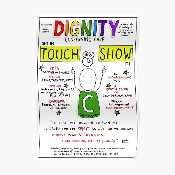 "Dignity Conserving Care: C" Poster for Sale by H34RTHC4R3 | Redbubble