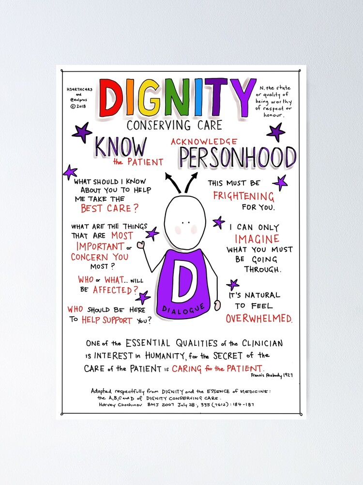 "Dignity Conserving Care: D" Poster for Sale by H34RTHC4R3 | Redbubble