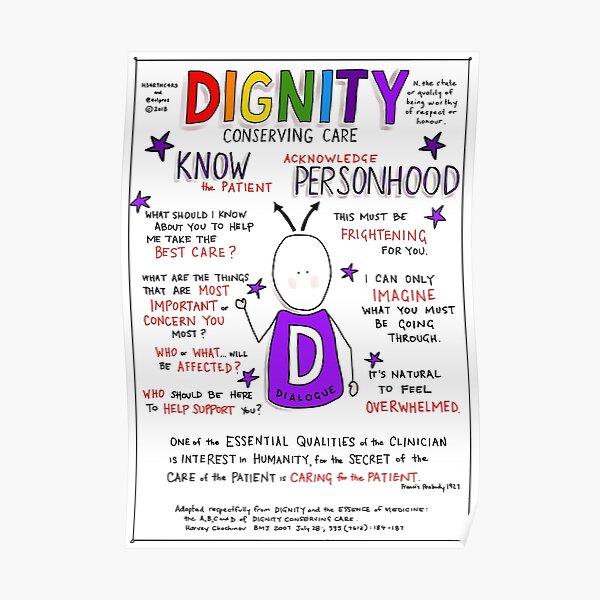 Dignity Posters | Redbubble