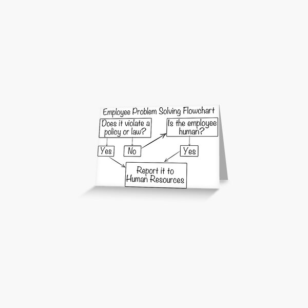 "Human Resources Employee Problem Solver Flow Chart" Greeting Card by ...