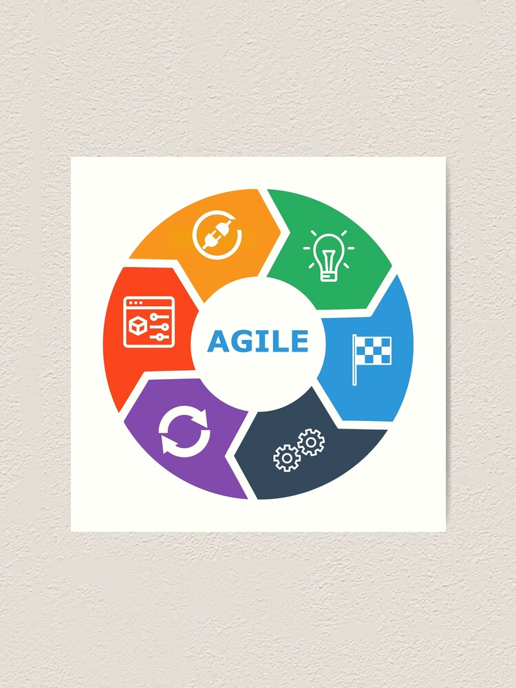 "agile lifecycle icons" Art Print for Sale by yourgeekside | Redbubble
