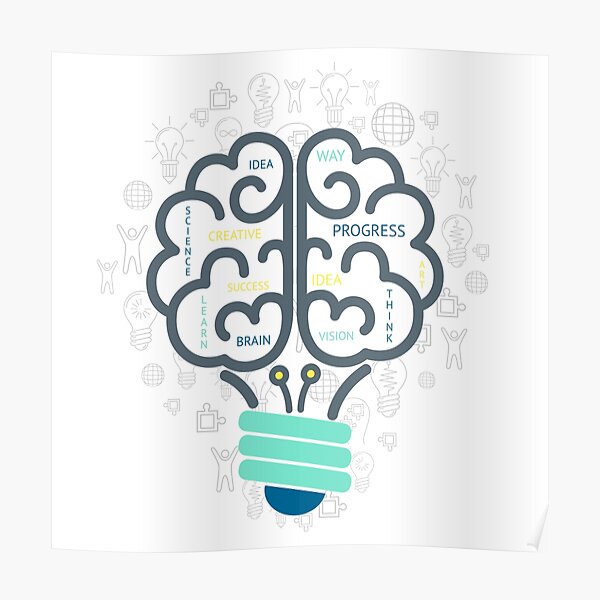 Globalization Posters | Redbubble