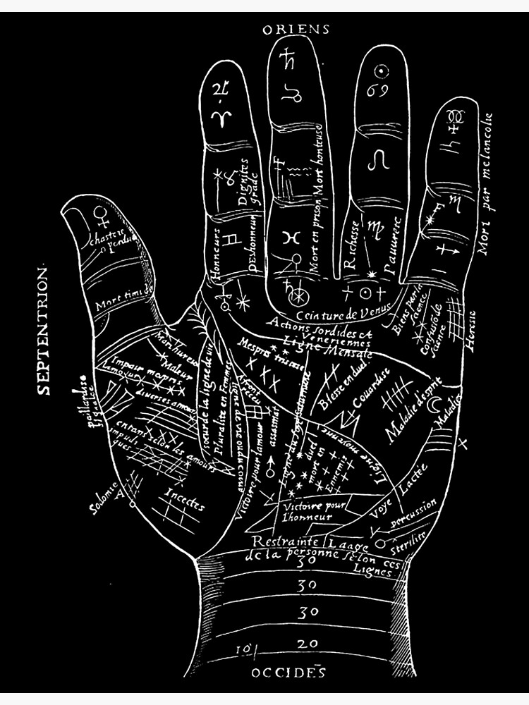 "PALMISTRY : Vintage Occult Palm Reaing Advertising Print" Art Print by ...