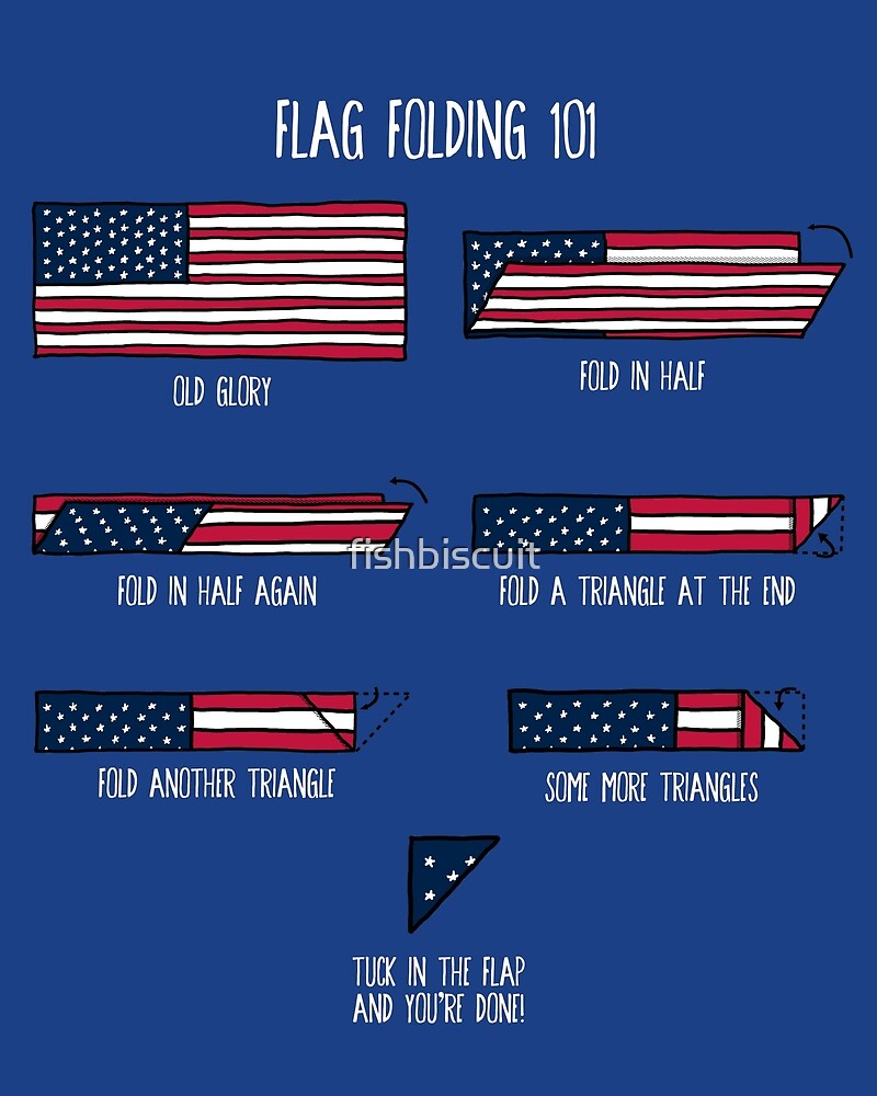 "Flag Folding 101" by fishbiscuit | Redbubble