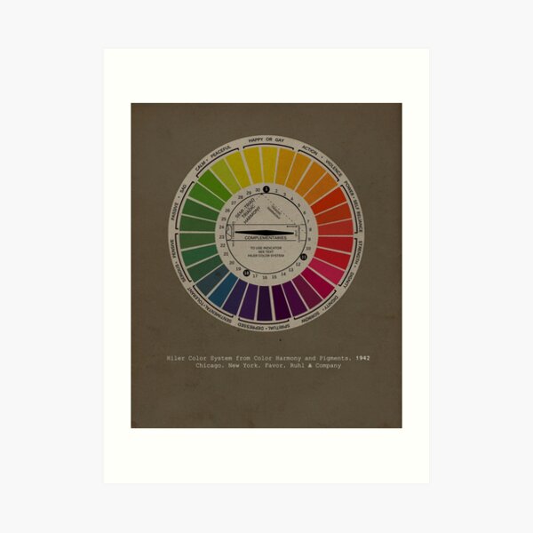 Lámina artística «La psicología de la rueda de color de Hiler y la ...