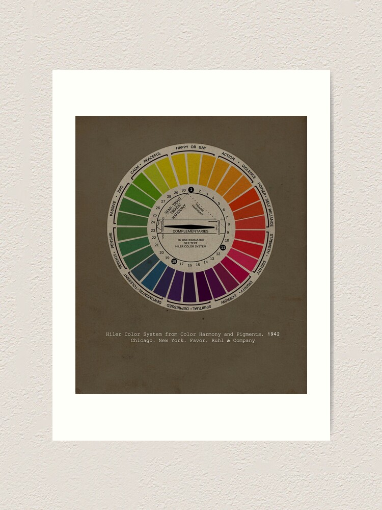 Lámina artística «La psicología de la rueda de color de Hiler y la ...