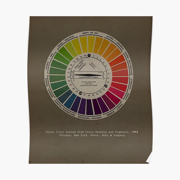 "Hiler color wheel psychology and old color theory" Poster for Sale by ...