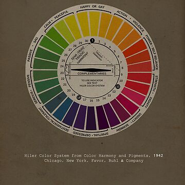 "Hiler color wheel psychology and old color theory" Poster for Sale by ...
