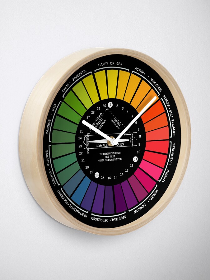 "Hiler color wheel psychology and old color theory" Clock for Sale by ...