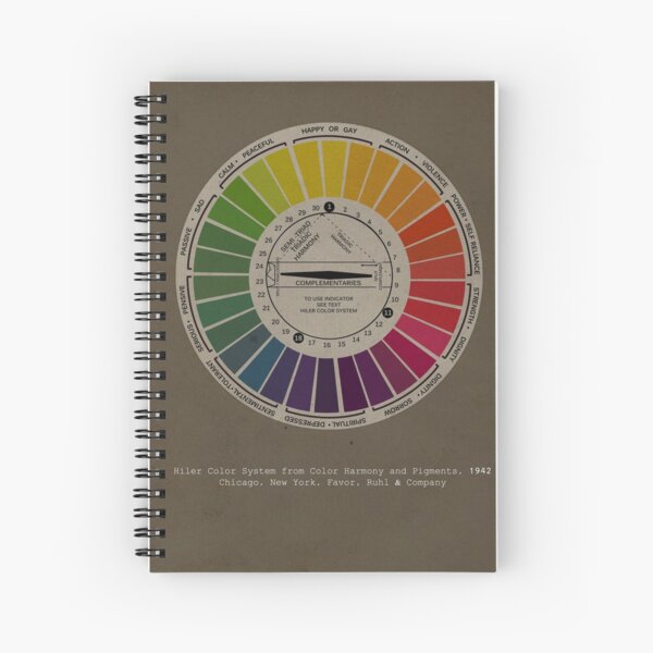 Cuaderno de espiral «La psicología de la rueda de color de Hiler y la ...