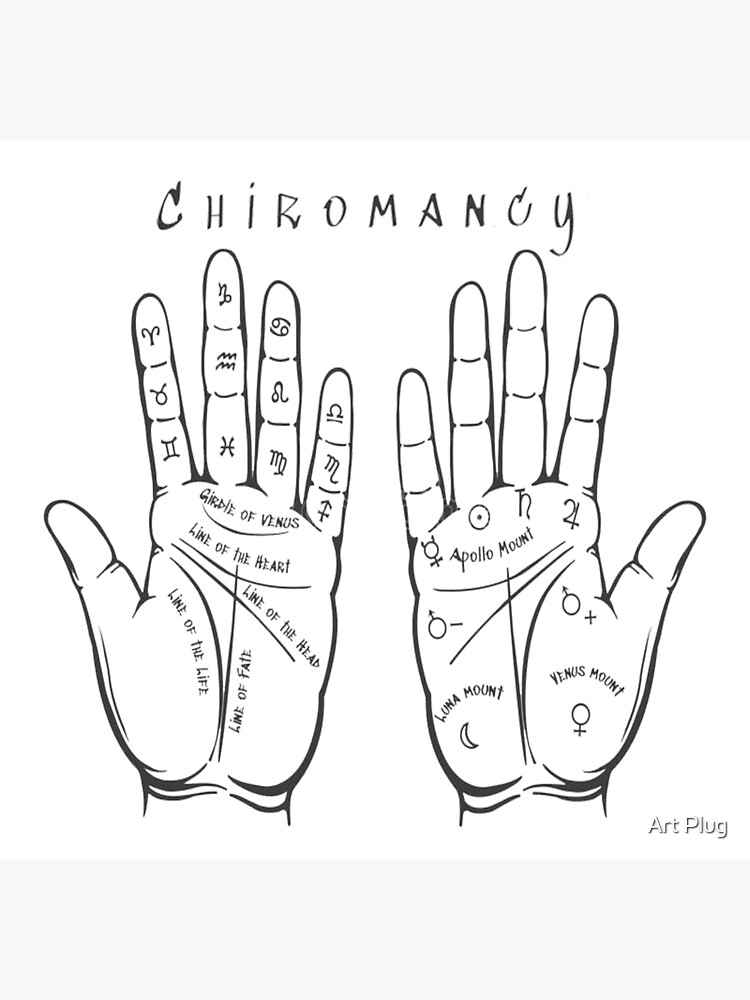"Chiromancy - Palmistry" Art Print for Sale by Jlaroc | Redbubble