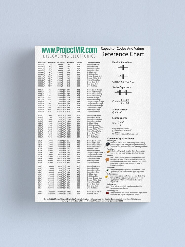 Little yellow capacitor code chart - masaes