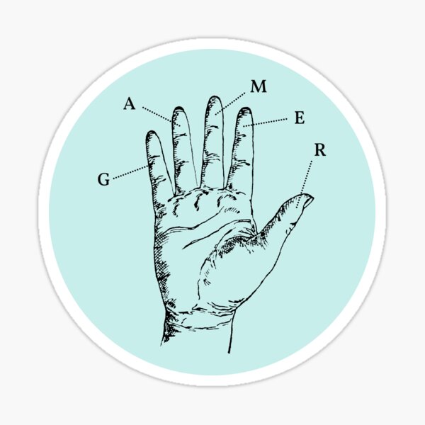 "Gamer hand" Sticker for Sale by FreakC | Redbubble