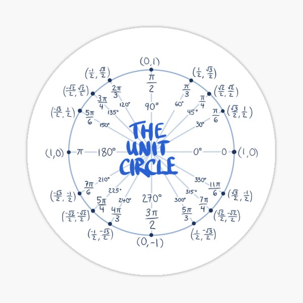 Protractor Stickers | Redbubble