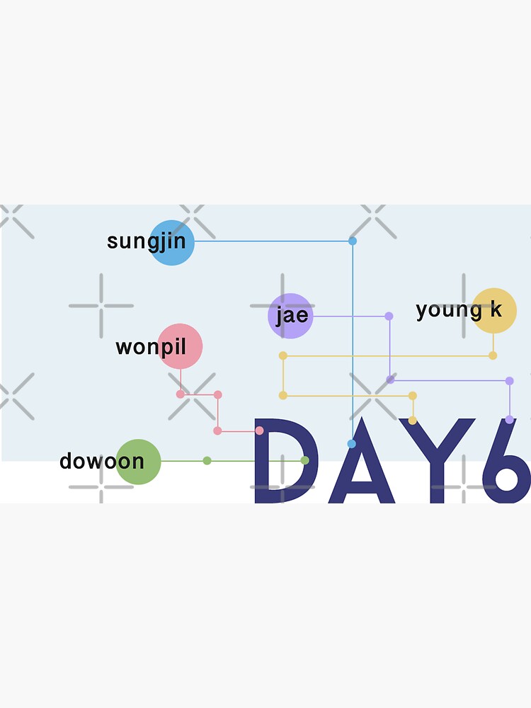 "Destination DAY6" Sticker by day-six | Redbubble