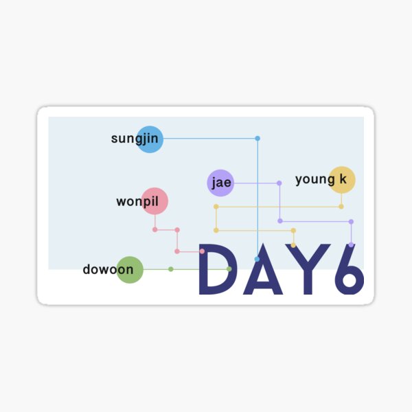 "Destination DAY6" Sticker by day-six | Redbubble