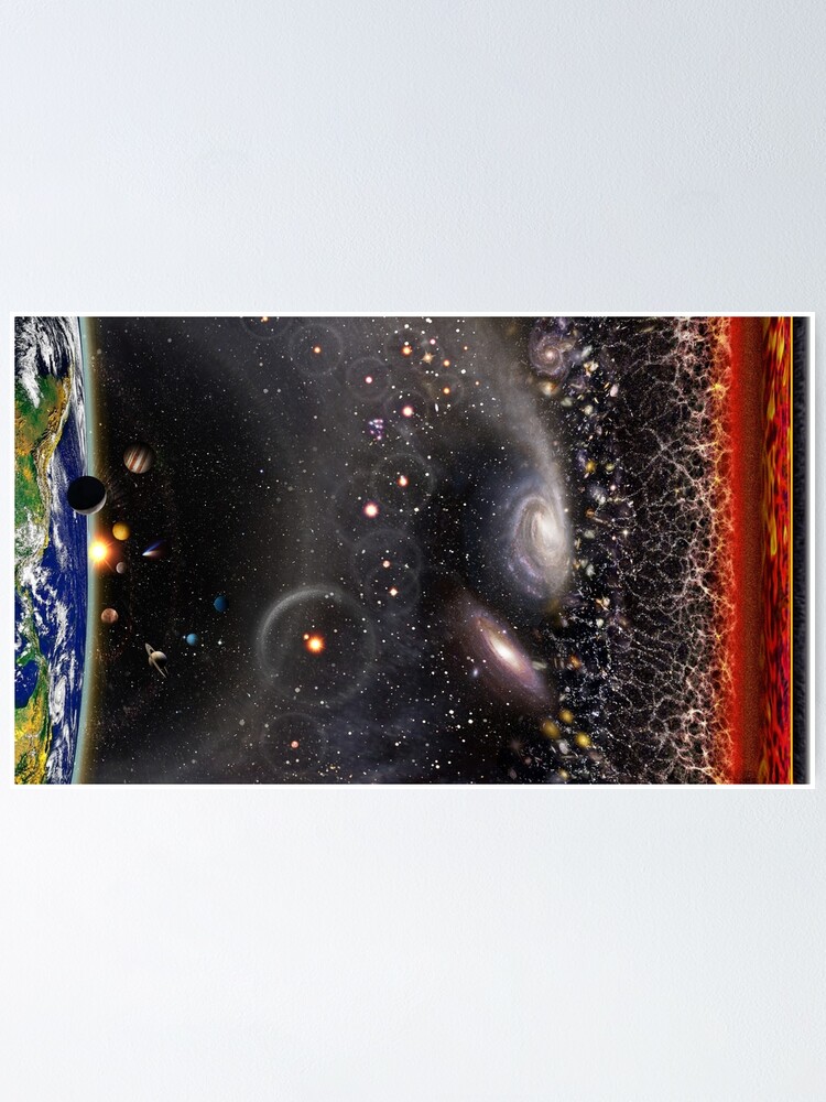 "Observable Universe Illustration on rectangle (no annotations)" Poster ...