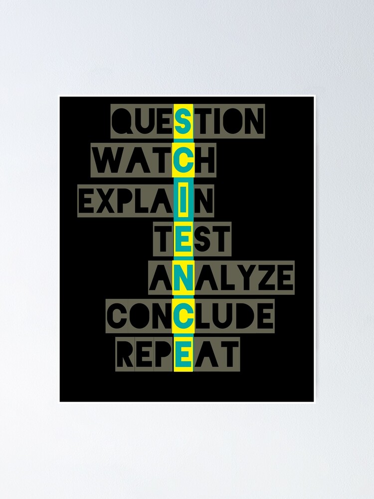 "Science Word Acronyms" Poster by kieranight | Redbubble