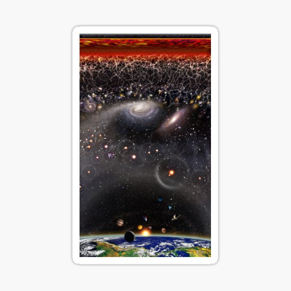 "Observable Universe Illustration on rectangle (vertical layout ...